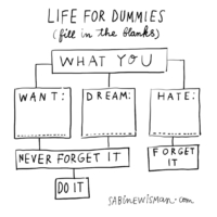 artist, illustrator and creatives mentor – Sabine's art and ...